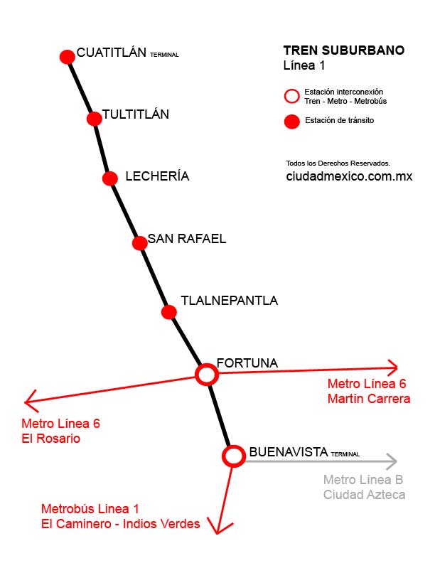 Estaciones del Tren Suburbano | Guía completa con mapa, horarios y tarifas 2025 - Estaciones del ...